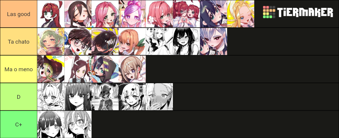 100 kanojo Tier List (Community Rankings) - TierMaker