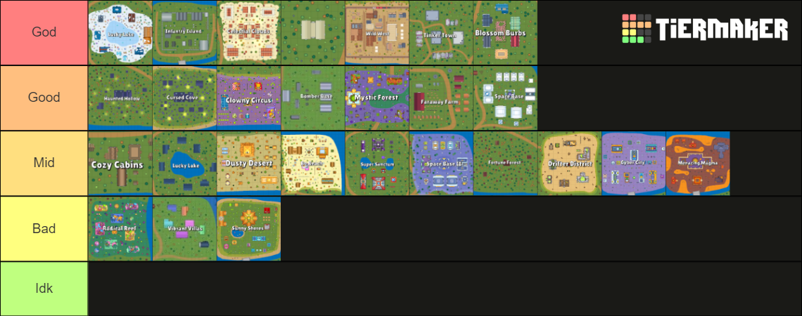 ZombsRoyale Locations Tier List (Community Rankings) - TierMaker