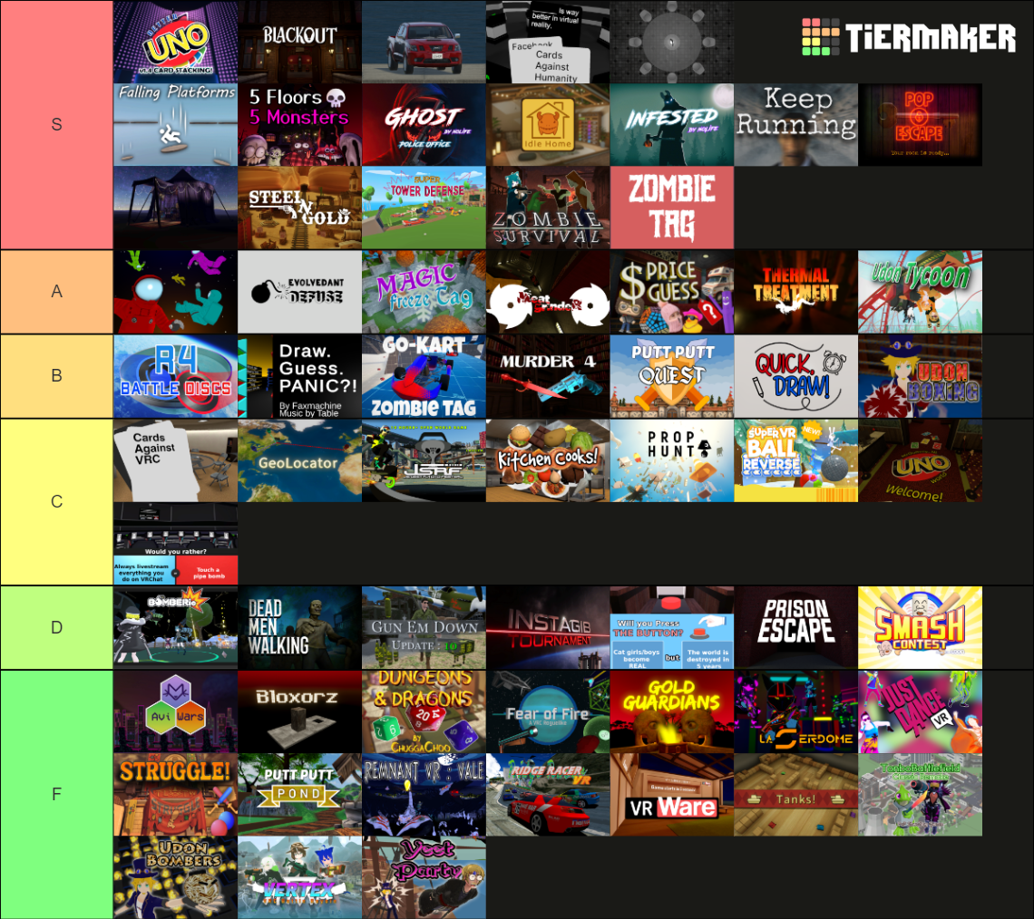 VRChat Games Tier List (Community Rankings) - TierMaker