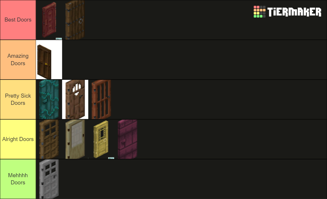 Ultimate Door Minecraft Tier List (Community Rankings) - TierMaker