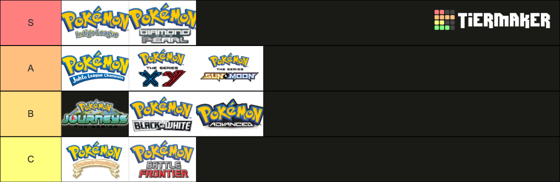 Pokemon Anime Seasons Tier List (Community Rankings) - TierMaker
