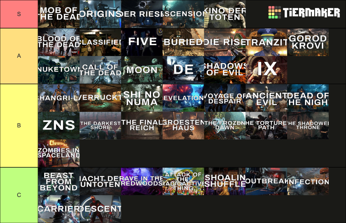 Ranking All Call of Duty Zombies Maps Tier List (Community Rankings ...