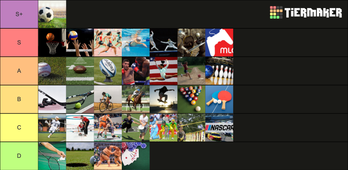 Ultimate Sports Tier List (Community Rankings) - TierMaker