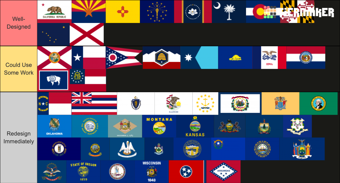 Ultimate U.S. Flags Tierlist Tier List (Community Rankings) - TierMaker