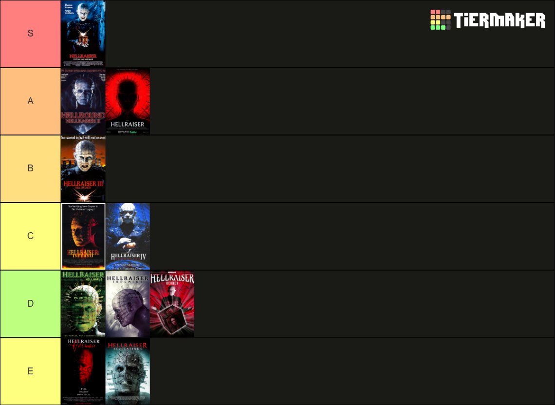 Hellraiser Movies Ranked Tier List (Community Rankings) - TierMaker