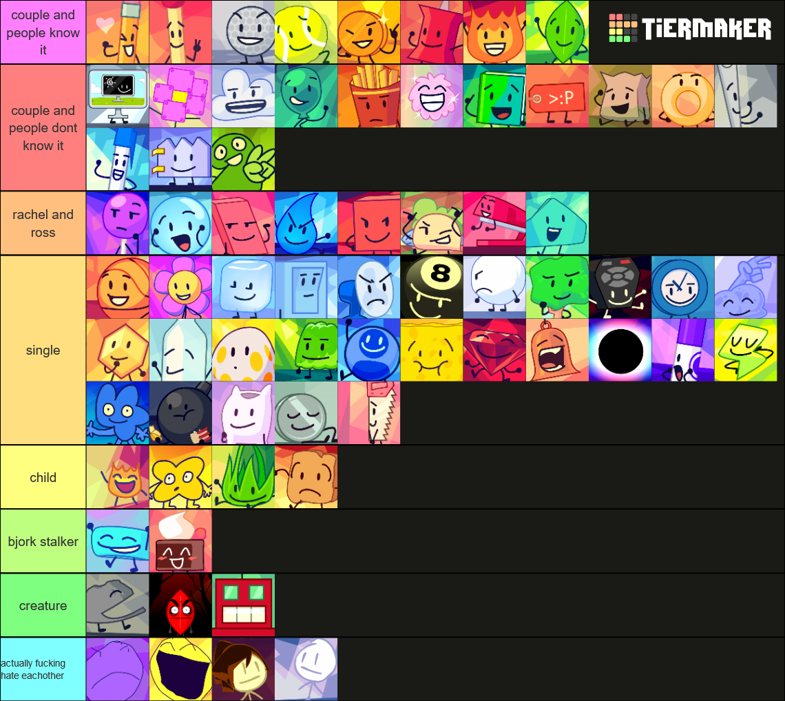 BFDI/BFDIA/IDFB/BFB/TPOT Tierlist Tier List (Community Rankings) - TierMaker