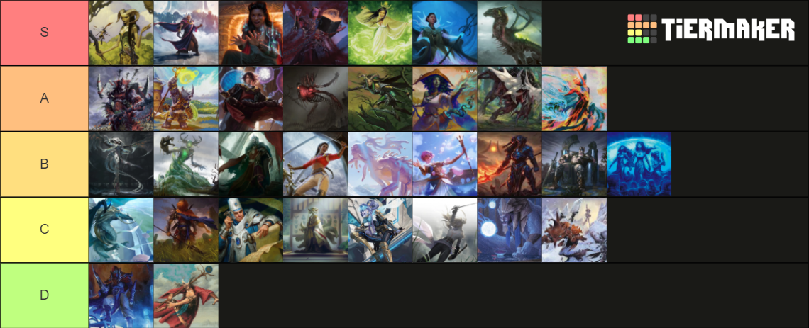 Commander Archetype Rankings Tier List (Community Rankings) - TierMaker
