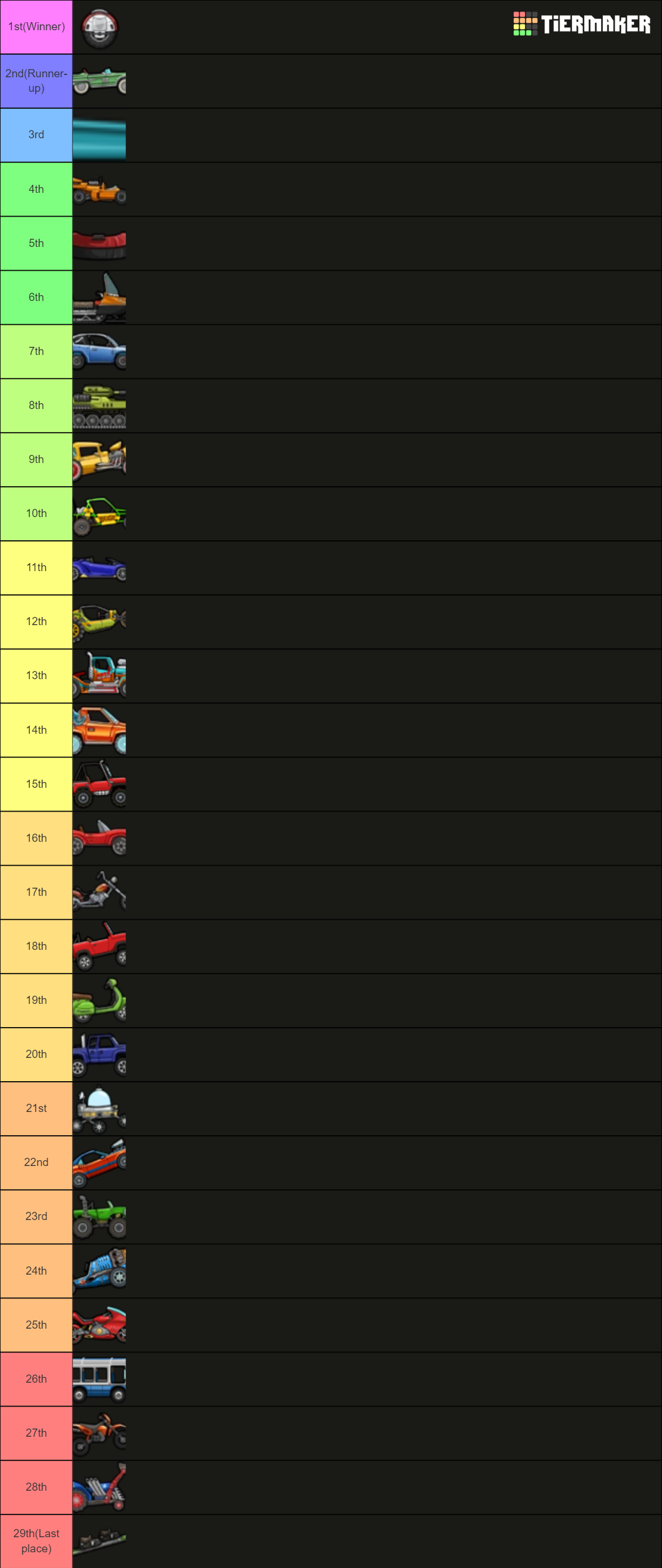 HCR2 Cars Tier List (Community Rankings) - TierMaker