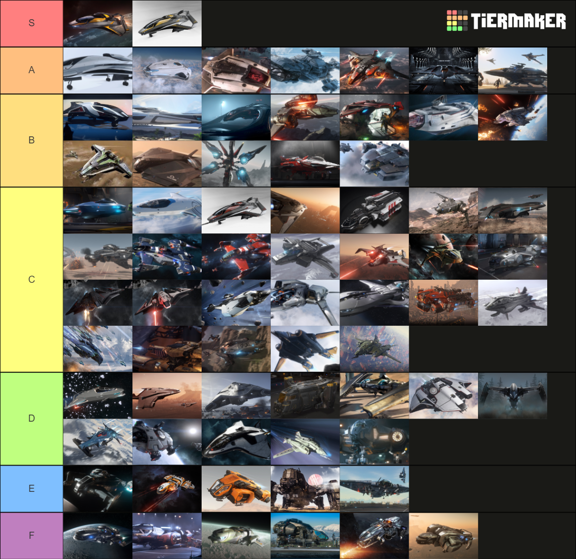 Star Citizen Ship Ranking (In-Game) Tier List (Community Rankings ...