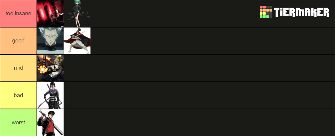 the strongest battlegrounds moveset tierlist Tier List (Community ...
