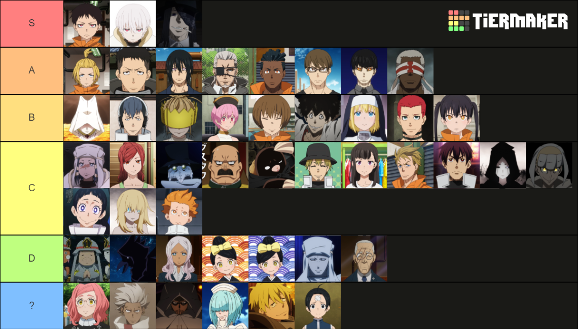 Fire Force Characters Tier List (Community Rankings) - TierMaker