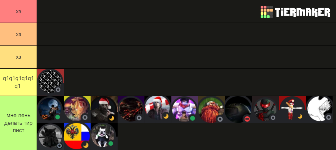 roka part Tier List (Community Rankings) - TierMaker