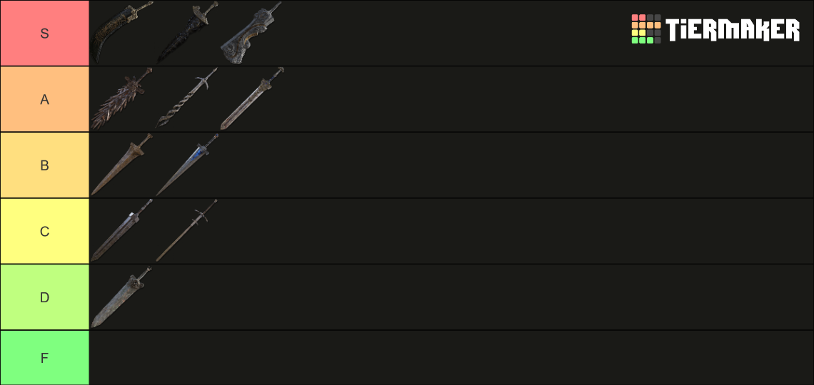 Elden Ring all Weapons (Only Melee) Tier List (Community Rankings ...