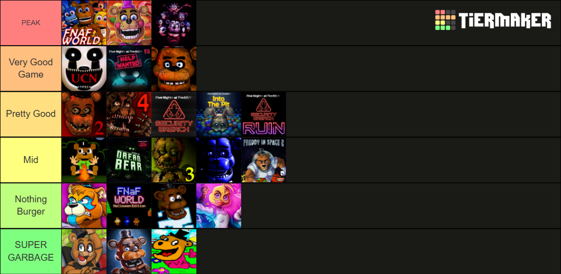 EVERY FNAF GAME Tier List (Community Rankings) - TierMaker