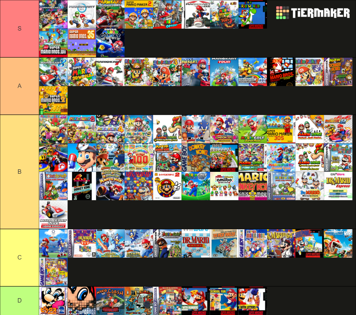 Every Mario Game Ranked Tier List (Community Rankings) - TierMaker