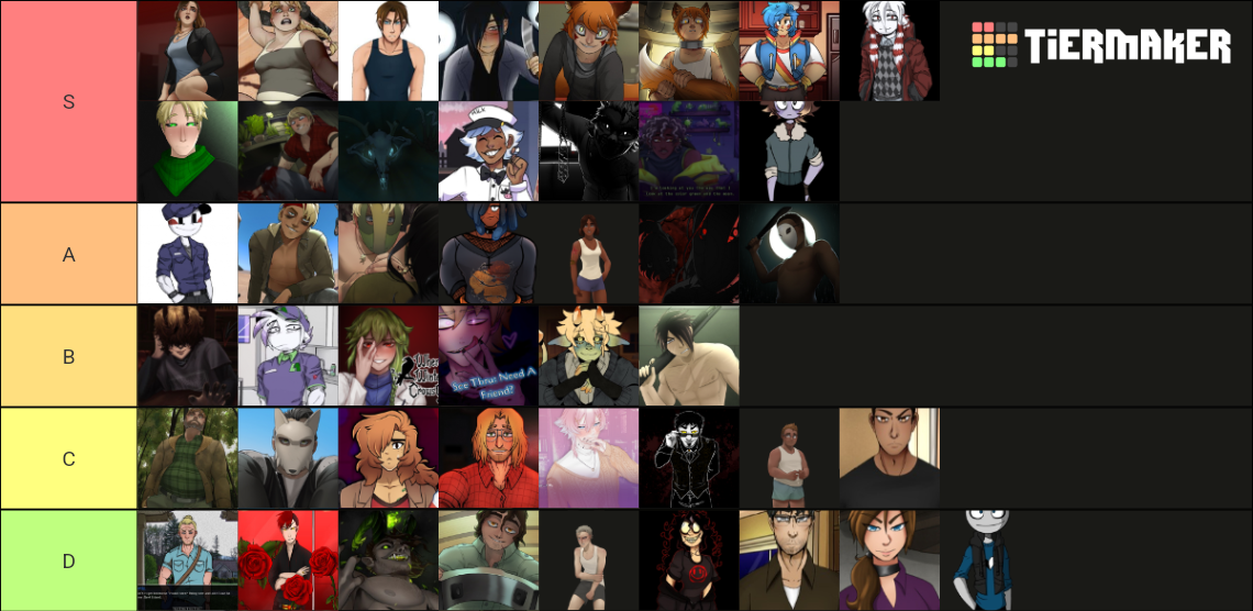 Yandere Visual Novel Characters Tier List (Community Rankings) - TierMaker