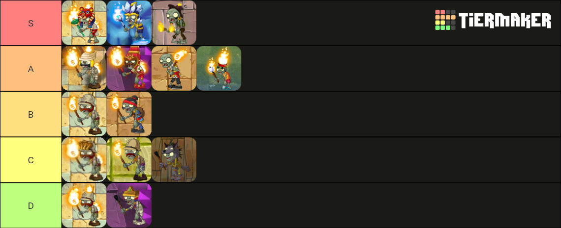 PvZ2 Explorer/Torchlight Zombies Tier List (Community Rankings) - TierMaker