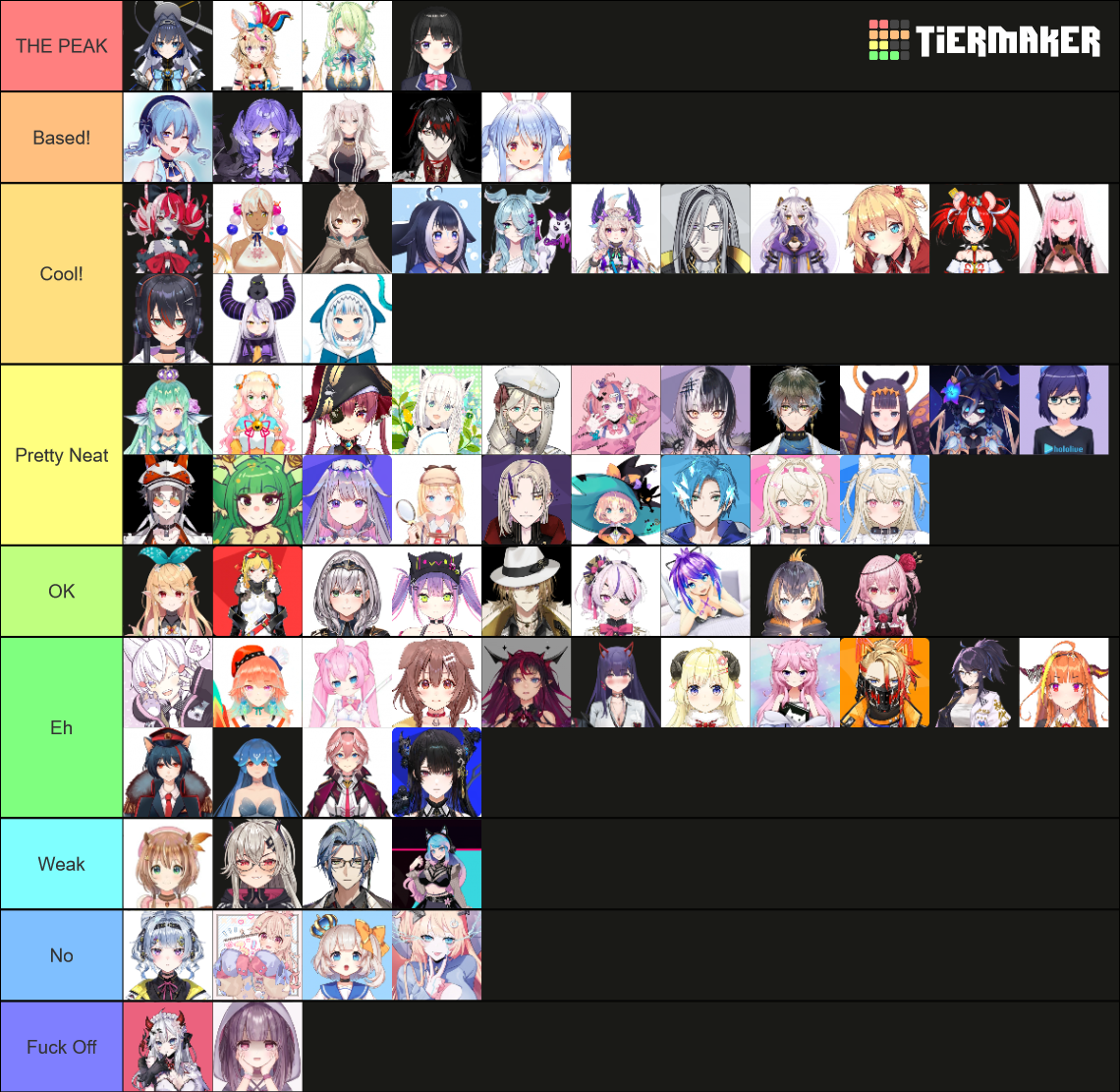 Vtubers (Virtual Youtubers) Tier List (Community Rankings) - TierMaker