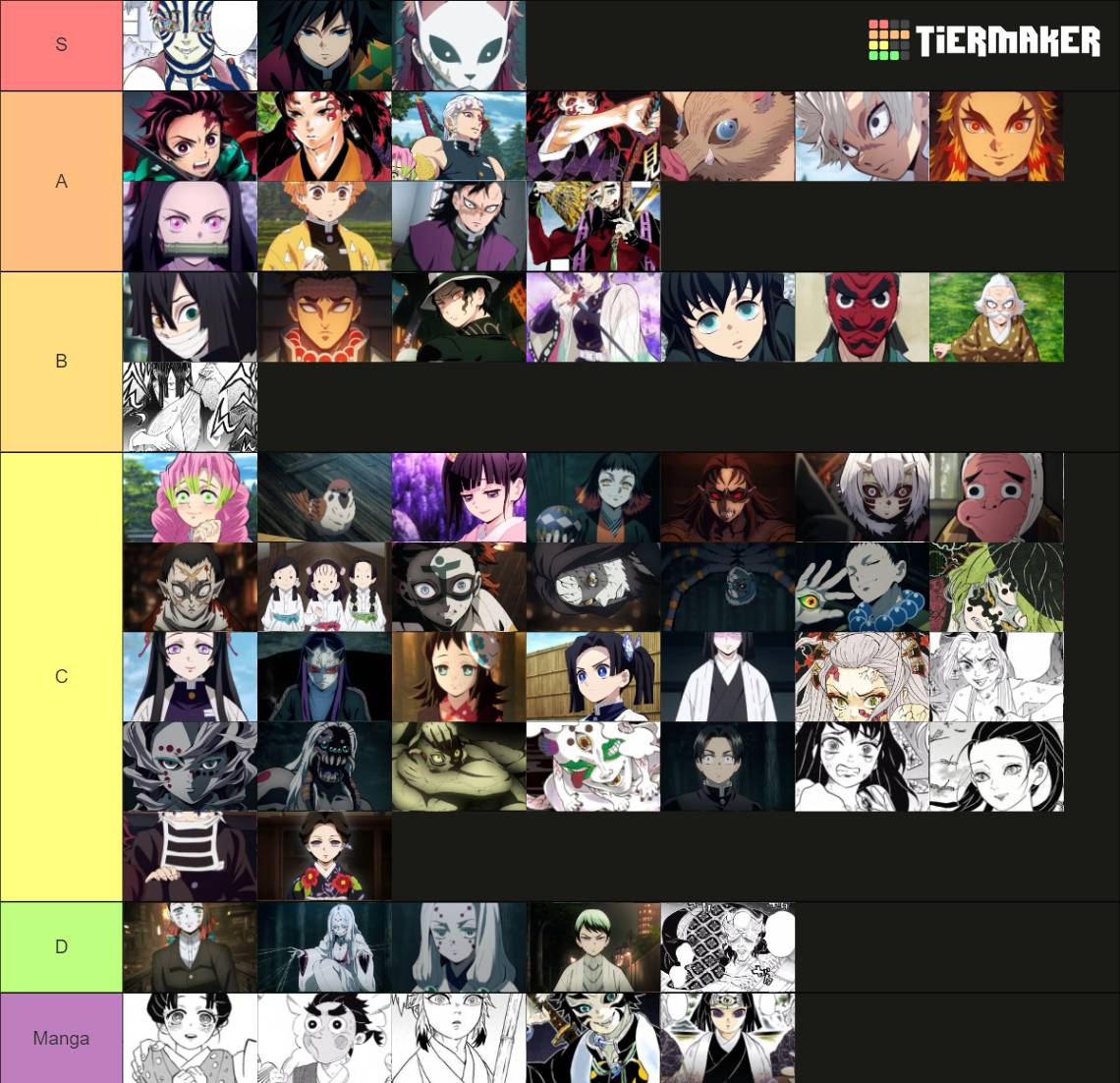 Demon Slayer characters ranked (Manga) Tier List (Community Rankings ...
