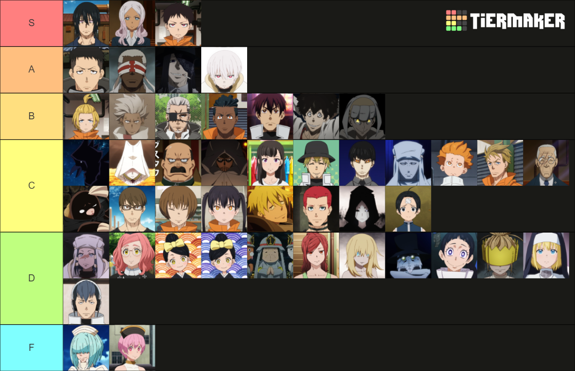 Fire Force Characters Tier List (Community Rankings) - TierMaker