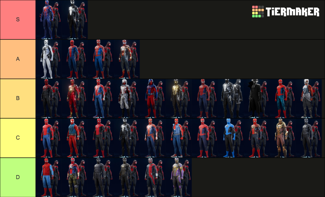 Spider-Man 2 suits Tier List (Community Rankings) - TierMaker