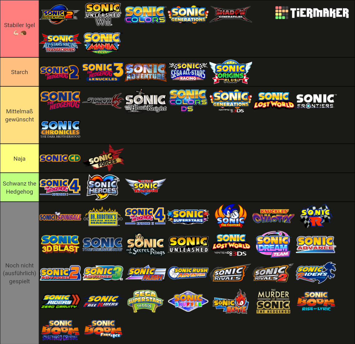Every Sonic Game (updated 2024) Tier List (Community Rankings) - TierMaker