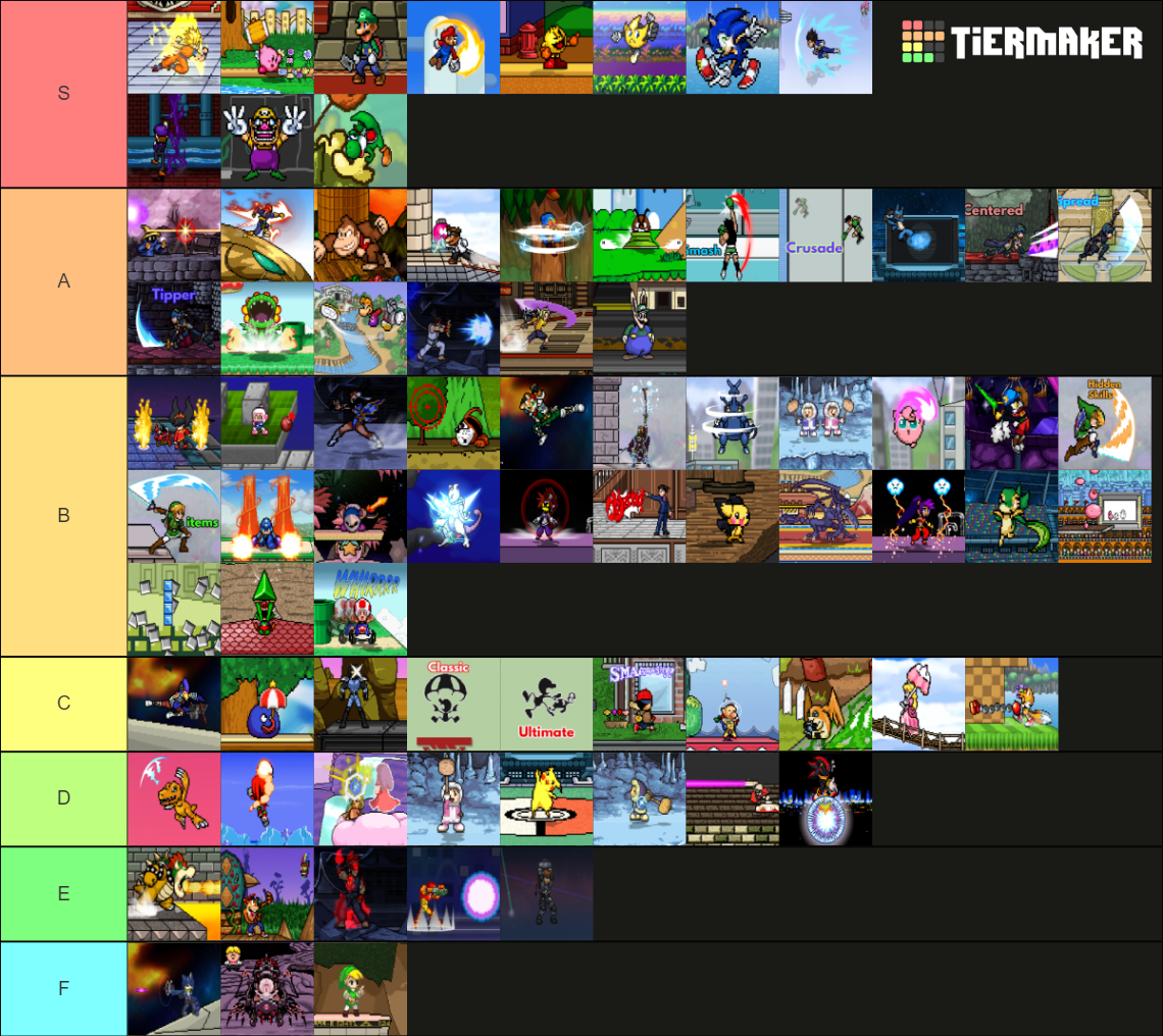 Smash Bros Crusade (9.5) Tier List (Community Rankings) - TierMaker