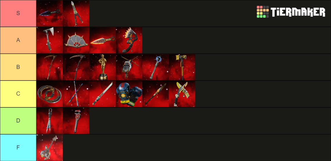 Apex Legends Heirlooms S19 Tier List (Community Rankings) - TierMaker