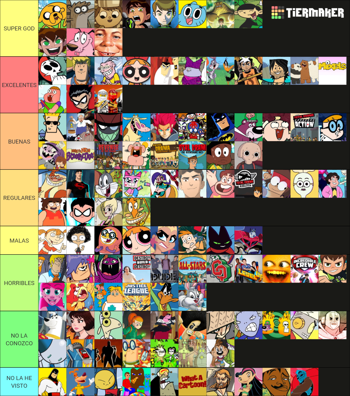TODO Cartoon Network Tier List (Community Rankings) - TierMaker