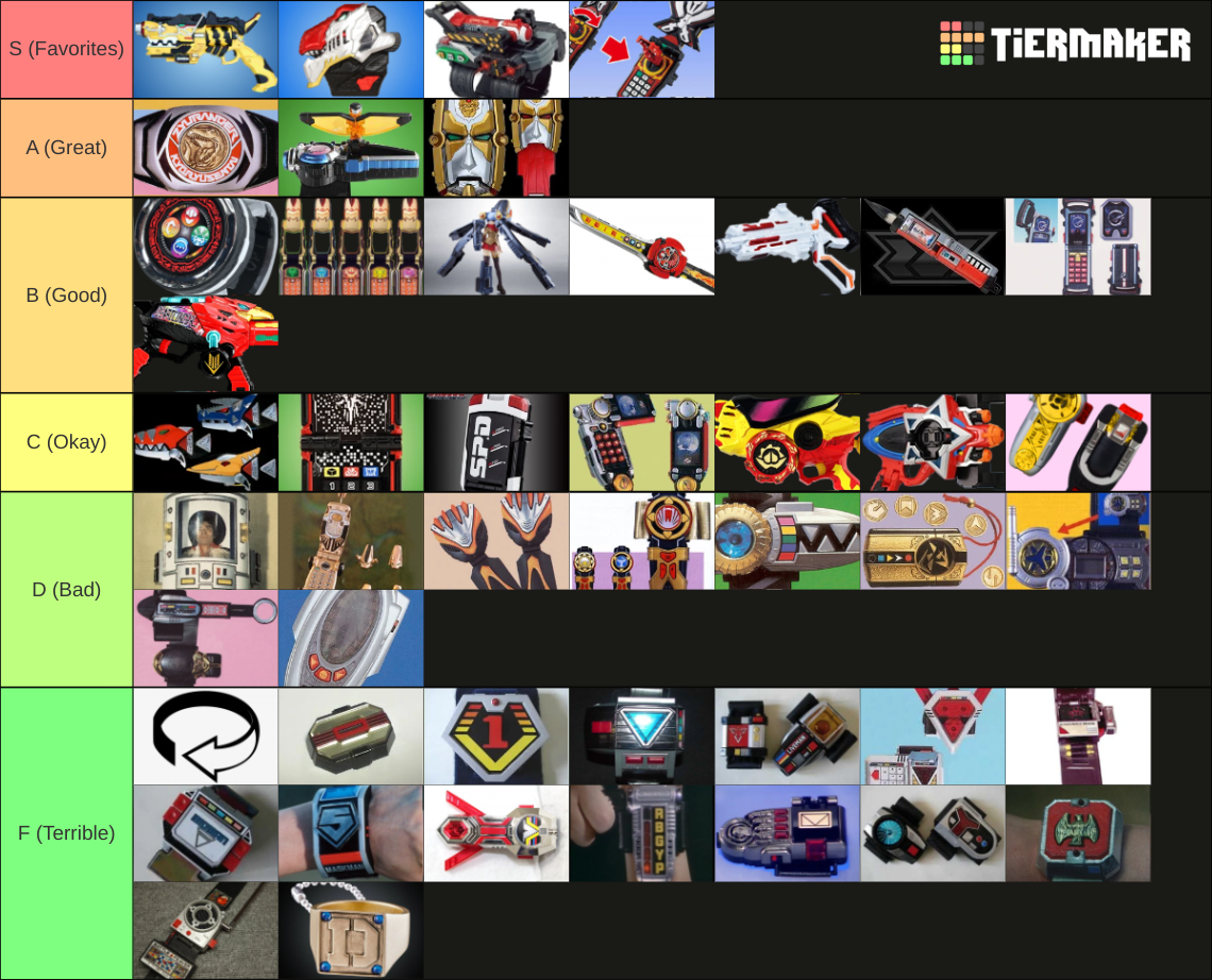 Super Sentai Morphers (Core Team) Tier List (Community Rankings ...