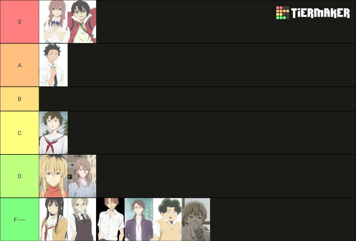 Silent Voice Characters Tier List (Community Rankings) - TierMaker
