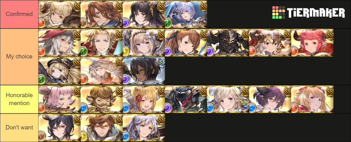 Granblue Fantasy Tier List (Community Rankings) - TierMaker