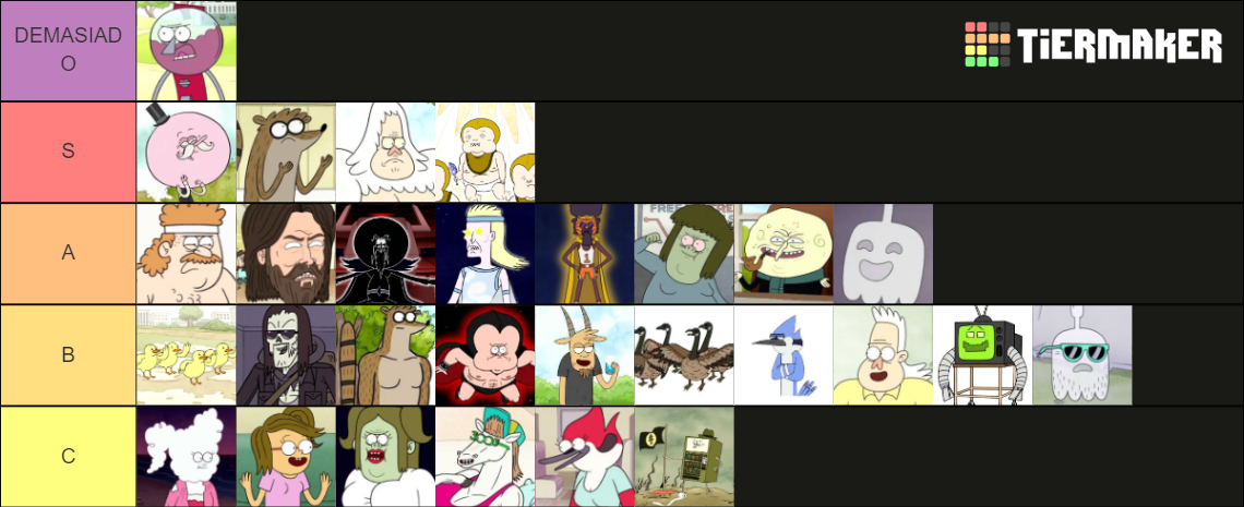 Regular Show Characters Tier List (Community Rankings) - TierMaker