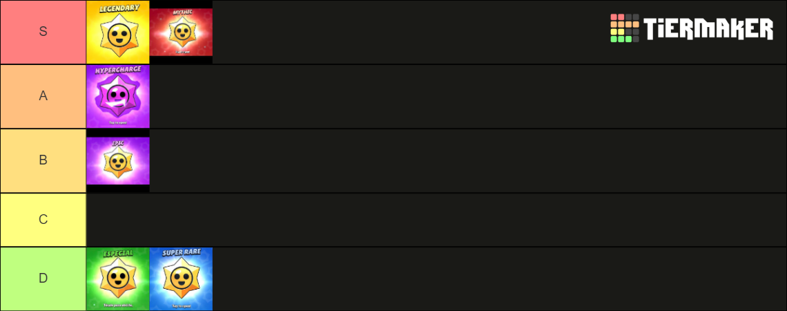 Star Drops Tier List (Community Rankings) - TierMaker