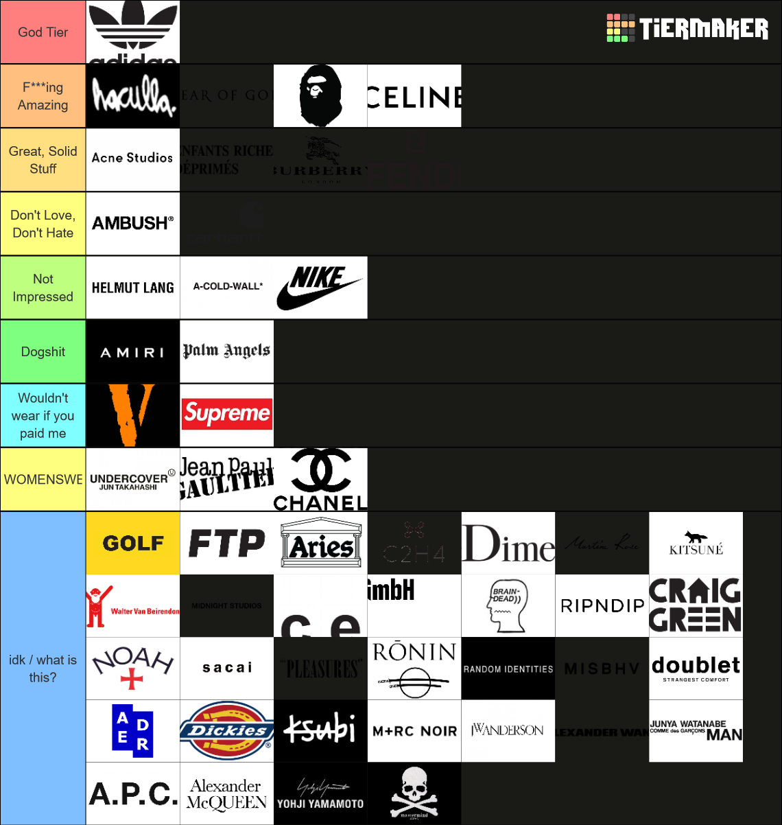 Designer/clothing brands Tier List (Community Rankings) - TierMaker