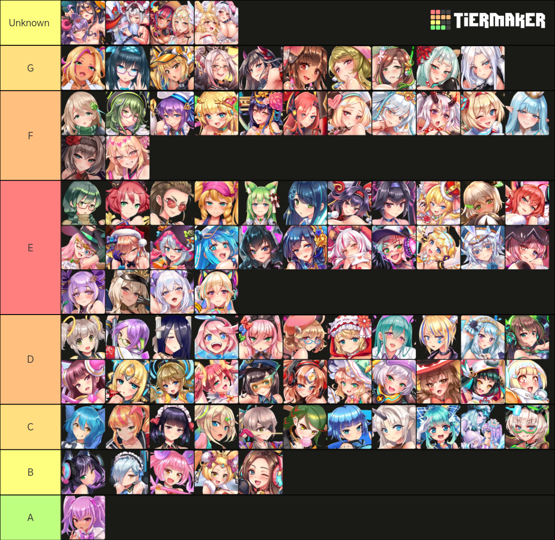 Project QT (Nutaku) characters Tier List (Community Rankings) - TierMaker