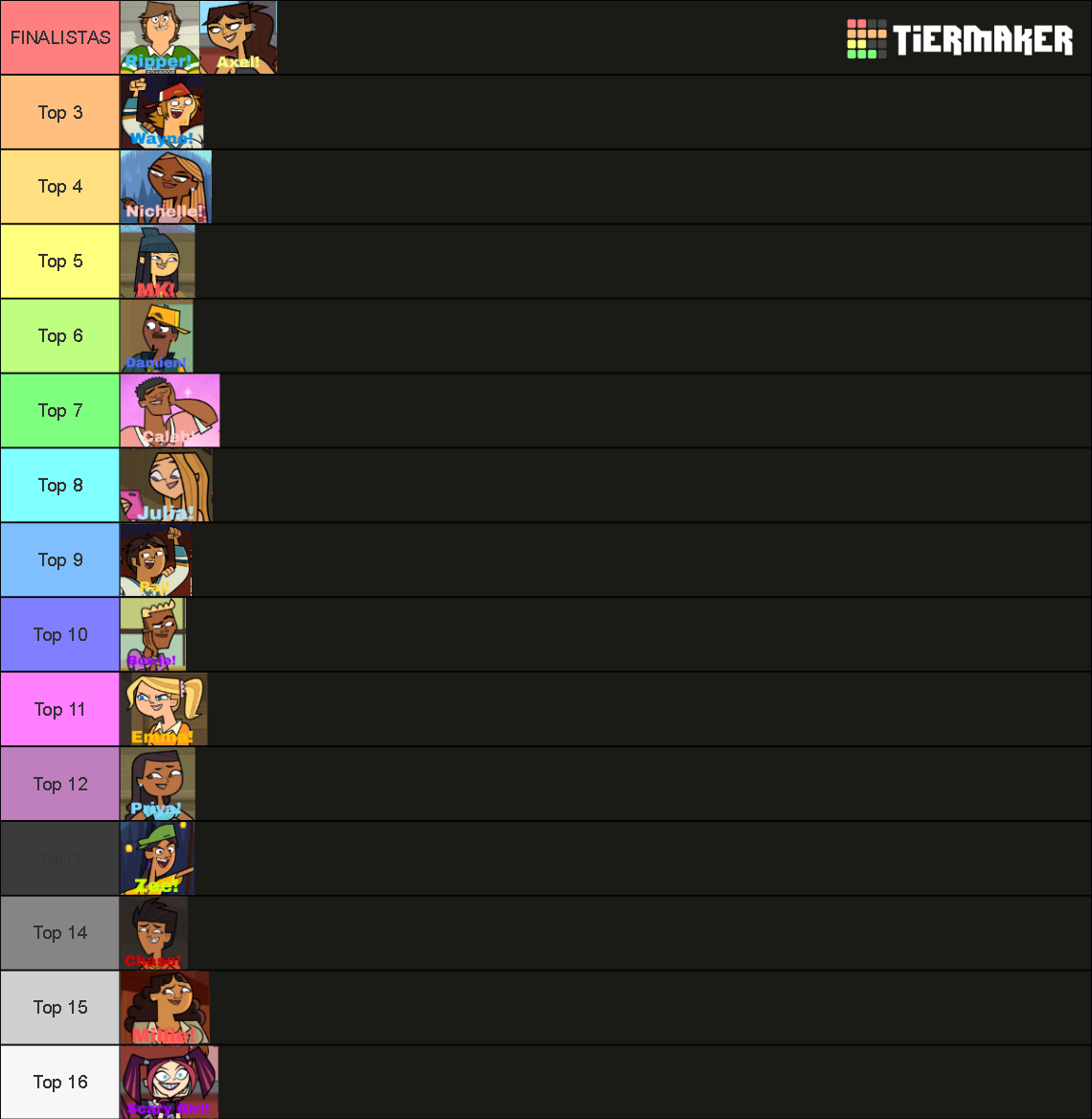 All 16 Total Drama Reboot characters! Tier List (Community Rankings ...