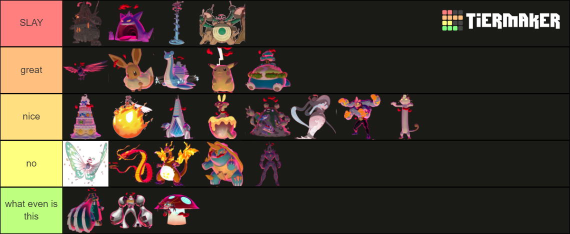 all gmax pokemon Tier List (Community Rankings) - TierMaker