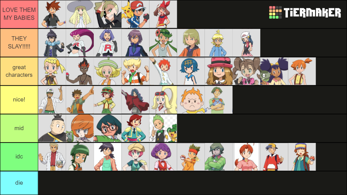 The Pokemon anime characters Tier List (Community Rankings) - TierMaker