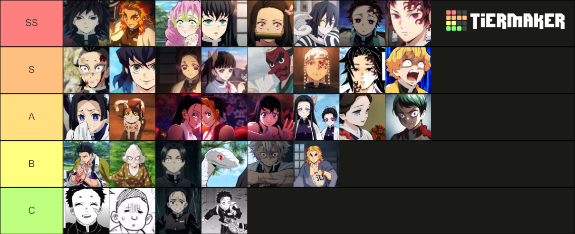 Demon Slayer (Kimetsu no Yaiba) All Demon Slayer Corps Tier List ...