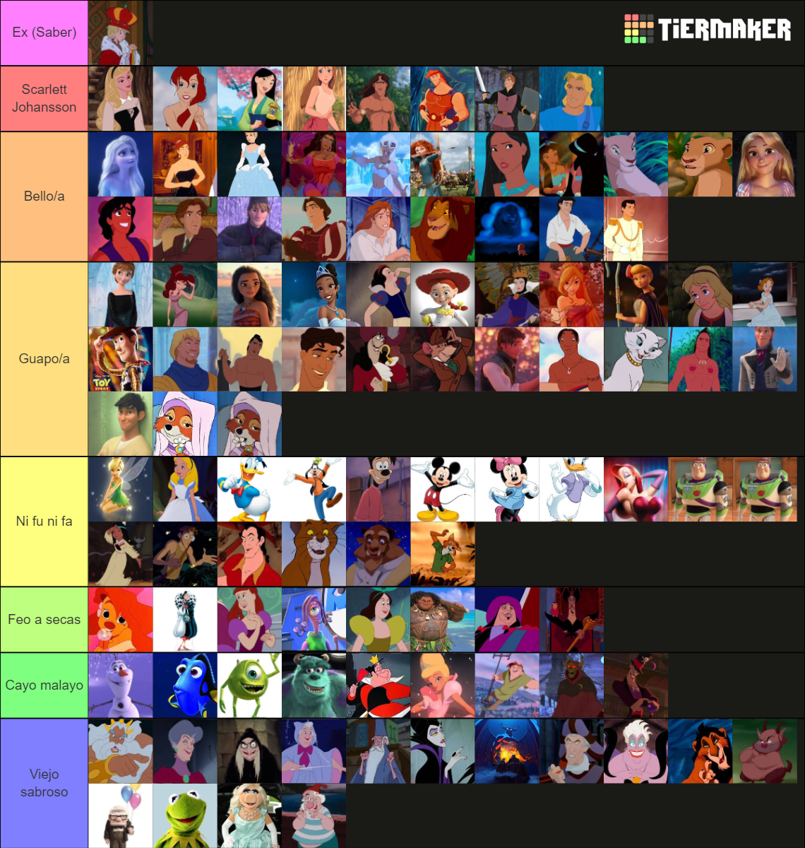 Recent Disney Tier Lists - TierMaker