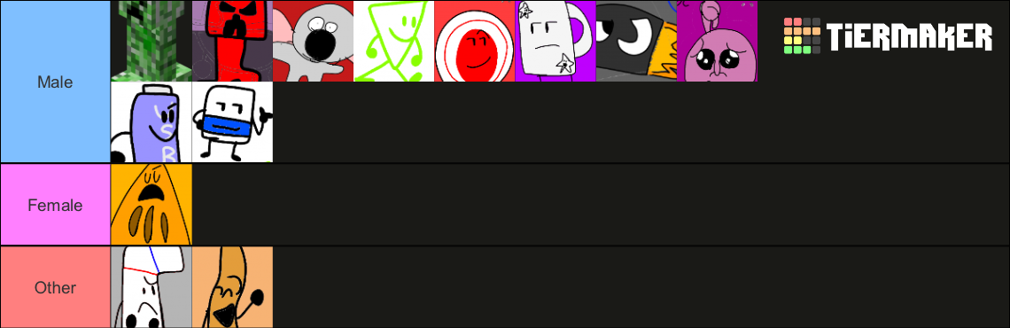 Battle for clean characters Tier List (Community Rankings) - TierMaker