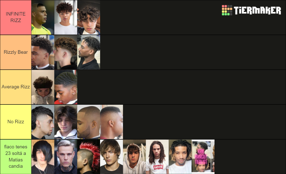 Rate These Haircuts Based On Their Pulling Ability. Tier List ...