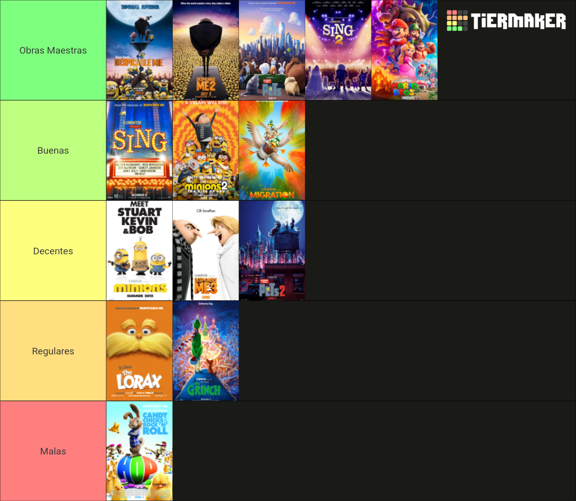 All Illumination Entertainment Films Ranked (2010-2023) Tier List ...
