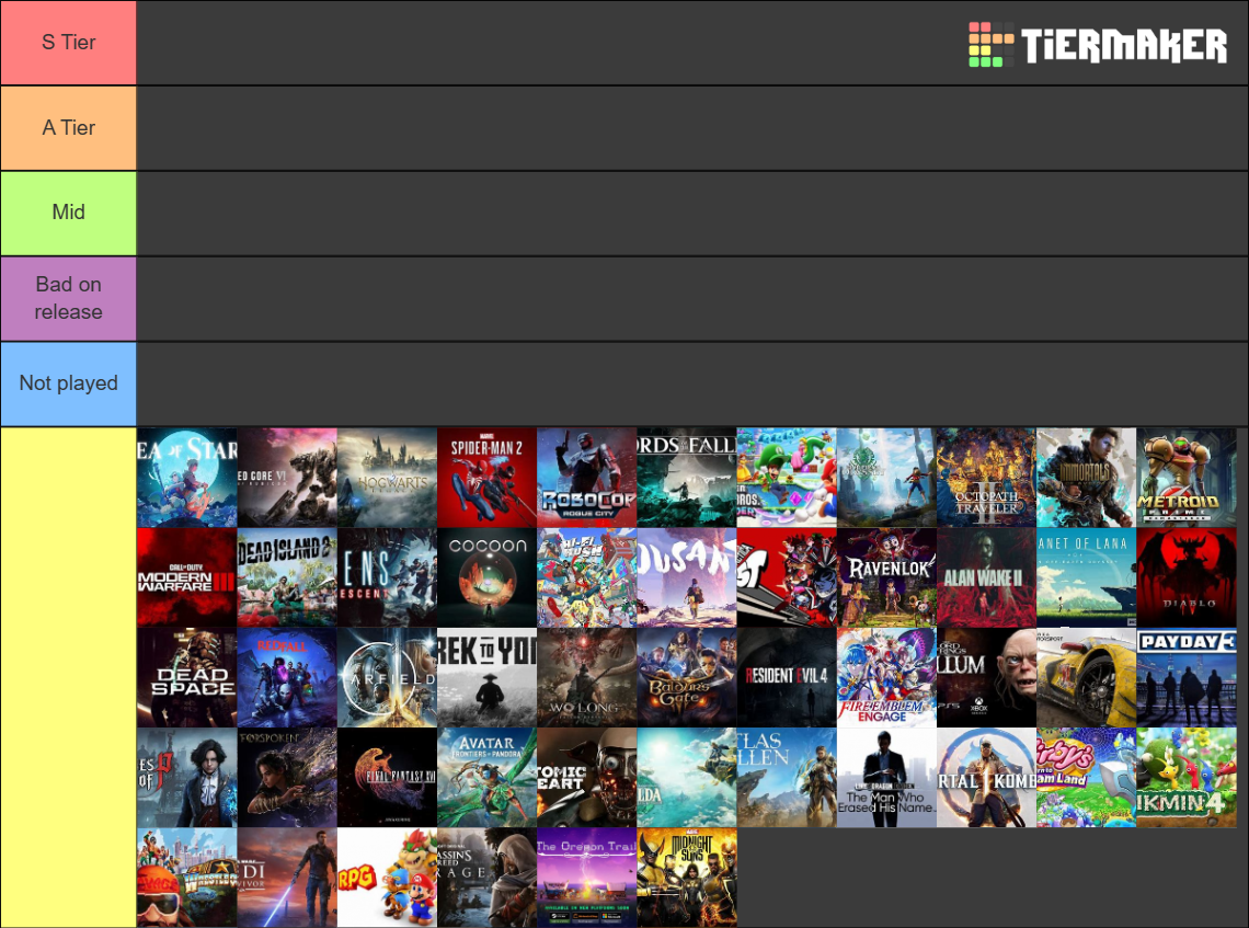GOTY 2023 Complete Game List Tier List (Community Rankings) - TierMaker
