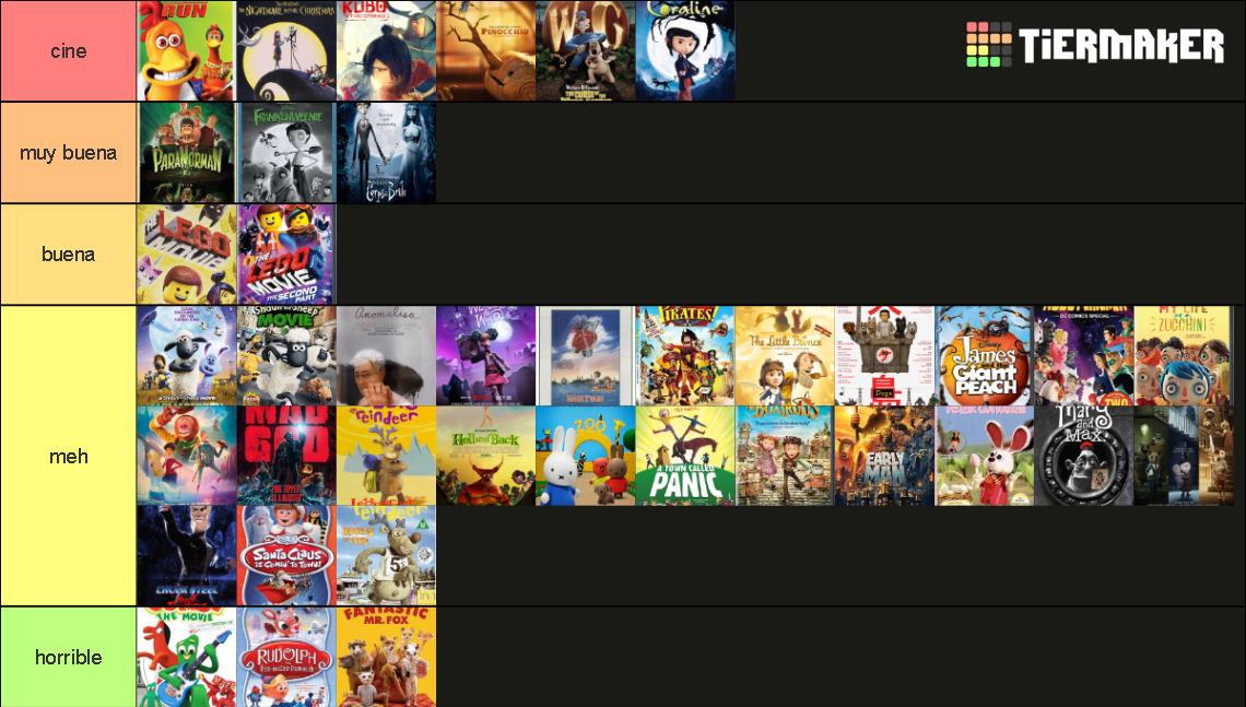 Stop Motion Movies Tier List (Community Rankings) - TierMaker