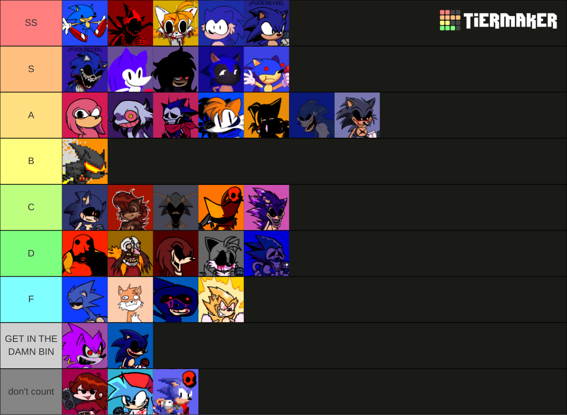 VS Sonic.EXE Characters (Includes v3.0) Tier List (Community Rankings ...