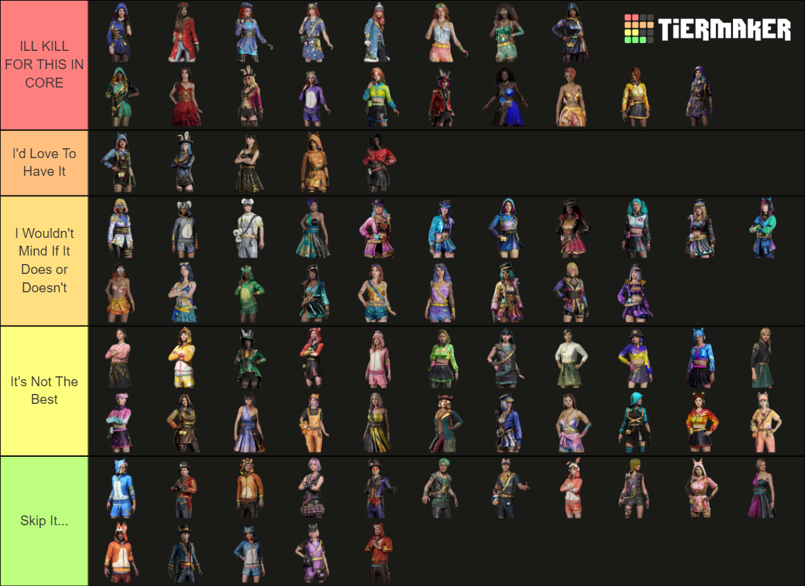 Dead By Daylight Mobile - Collection Skins Tier List (Community ...