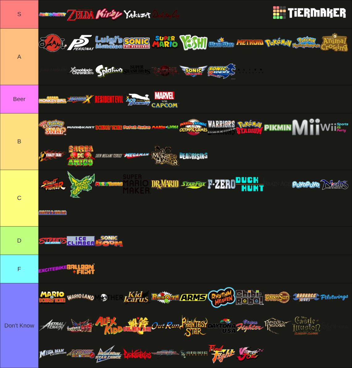 Video Game Franchises (330+) Tier List (Community Rankings) - TierMaker
