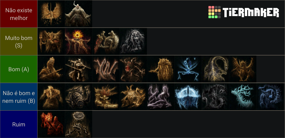 ALL ELDEN RING REMEMBRANCE BOSSES + DLC Tier List (Community Rankings) - TierMaker